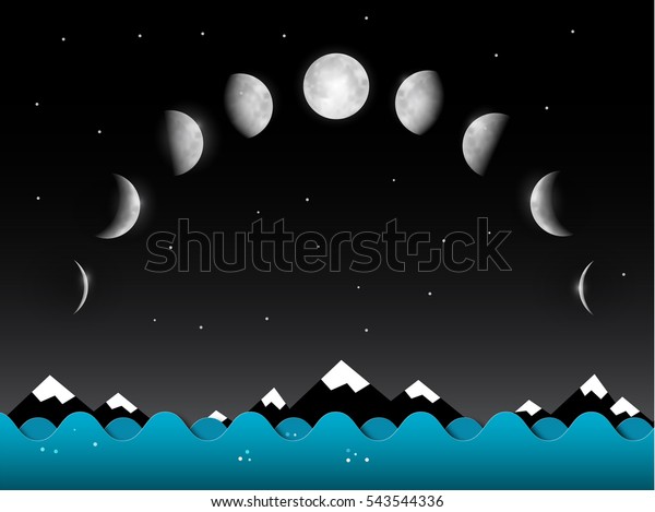 Abstract Vector Night Landscape Moon Phases Stock Vector (Royalty Free ...
