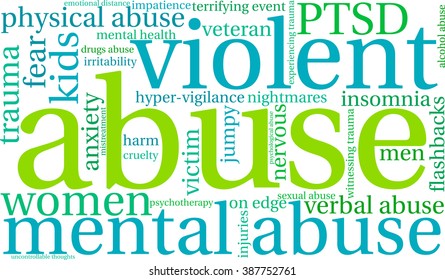 Abuse Word Cloud On White Background Stock Vector (Royalty Free ...