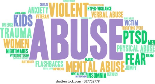 Abuse Word Cloud On White Background Stock Vector (Royalty Free ...