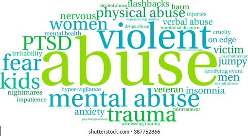 Abuse Word Cloud On White Background Stock Vector (Royalty Free ...
