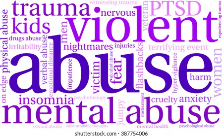 Abuse Word Cloud On White Background Stock Vector (Royalty Free ...