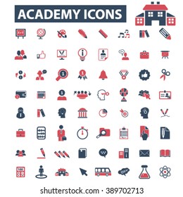 Academy Icons Stock Vector (Royalty Free) 389702713 | Shutterstock