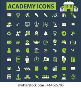 Academy Icons Stock Vector (Royalty Free) 414365785 | Shutterstock