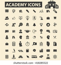 Academy Icons Stock Vector (Royalty Free) 418285522 | Shutterstock