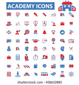 Academy Icons Stock Vector (Royalty Free) 458632885 | Shutterstock