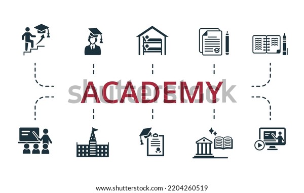 Academy Set Icon Editable Icons Academy Stock Vector (Royalty Free ...