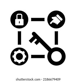 Access Accessibility Approach Icon Black Vector Stock Vector (Royalty ...