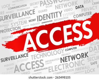 Access Word Cloud Security Concept Stock Vector (Royalty Free ...