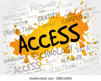 Access Word Cloud Security Concept Stock Vector (Royalty Free ...