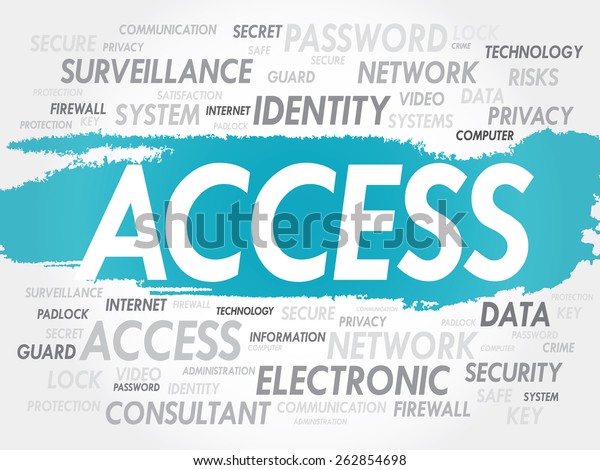 Access Word Cloud Security Concept Stock Vector (Royalty Free ...