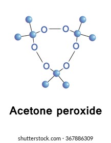 65 Acetone peroxide Images, Stock Photos & Vectors | Shutterstock