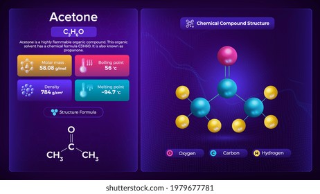 204 Acetone icon Images, Stock Photos & Vectors | Shutterstock