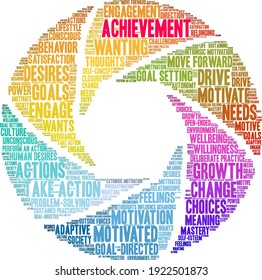 Achievement Word Cloud On White Background Stock Vector (Royalty Free ...