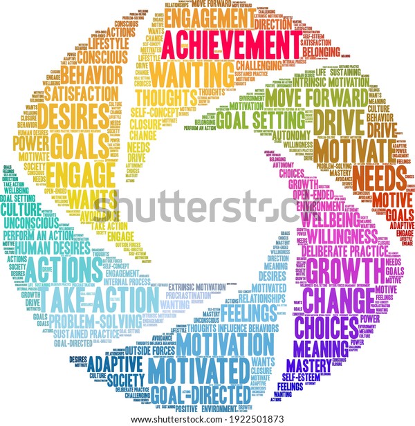 Achievement Word Cloud On White Background Stock Vector (Royalty Free ...
