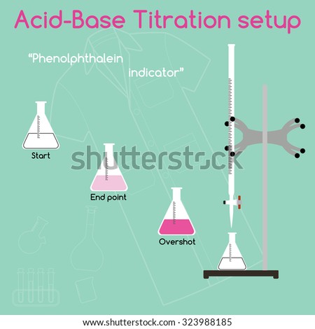 The best free Burette drawing images. Download from 18 free drawings of ...