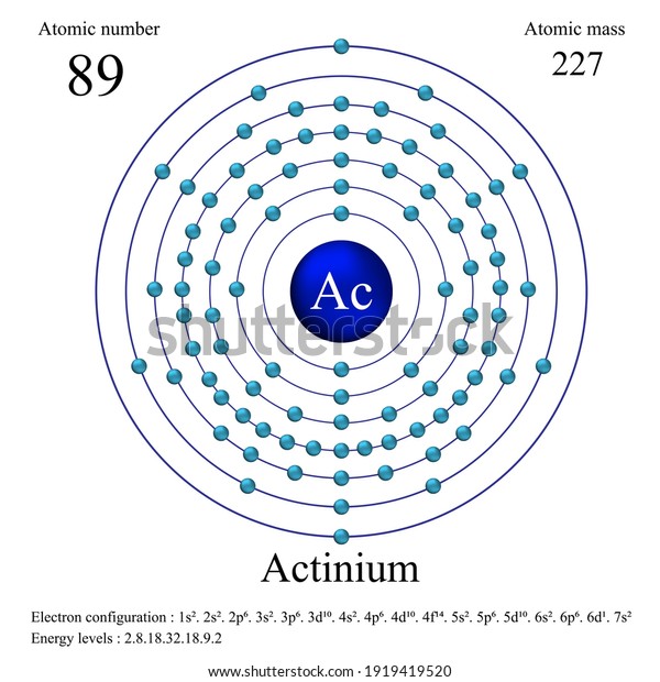 Actinium Atomic Structure Has Atomic Number Stock Vector (Royalty Free ...