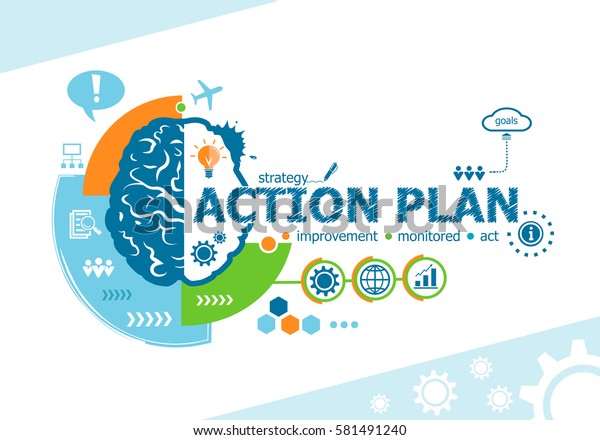 Action Plan Related Words Brain Concept Stock Vector (Royalty Free ...