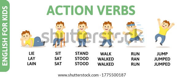 Action Verbs Tenses Chartoon Character English Stock Vector (Royalty ...