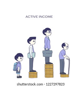 Active Income Concept Design Vector Doodle Stock Vector (Royalty Free ...