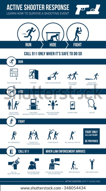 Active Shooter Response Safety Procedures Sign Stock Vector (Royalty ...