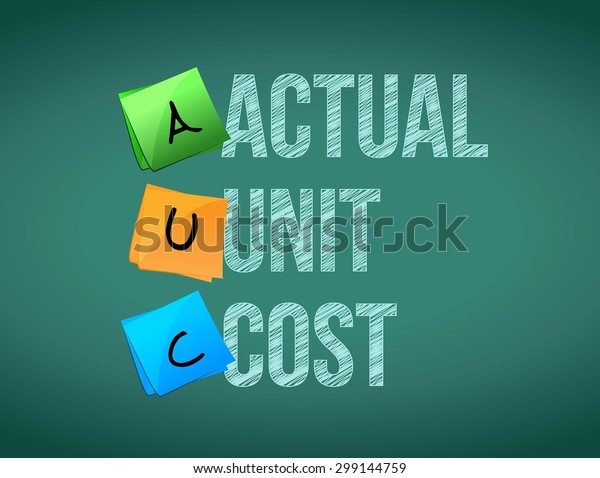 Actual Unit Cost Post Memo Chalkboard Stock Vector (Royalty Free ...