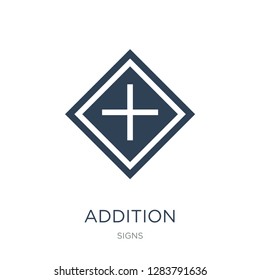 Addition Icon Vector On White Background Stock Vector (Royalty Free ...