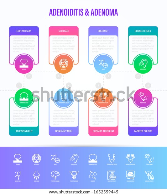 Adenoiditis Adenoma Infographics Thin Line Icons Stock Vector (Royalty ...