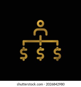 9,053 Admin logos Images, Stock Photos & Vectors | Shutterstock