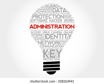 Administration Bulb Word Cloud Business Concept: vector de stock (libre ...