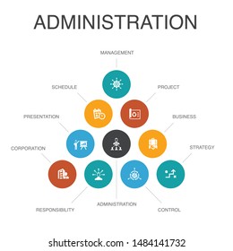 Administration Infographic 10 Steps Concept Management: เวกเตอร์สต็อก ...