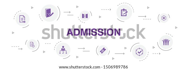 Admission Infographic 10 Steps Circle Design Stock Vector (Royalty Free ...