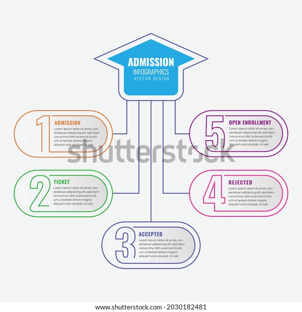 Admission Infographic Design Vector Template 5 Stock Vector (Royalty ...