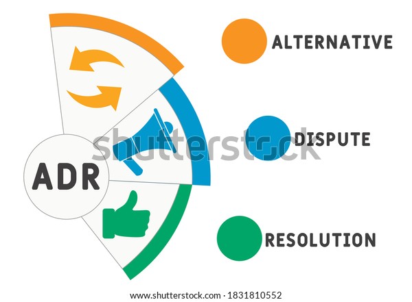 Adr Alternative Dispute Resolution Acronym Business Stock Vector ...