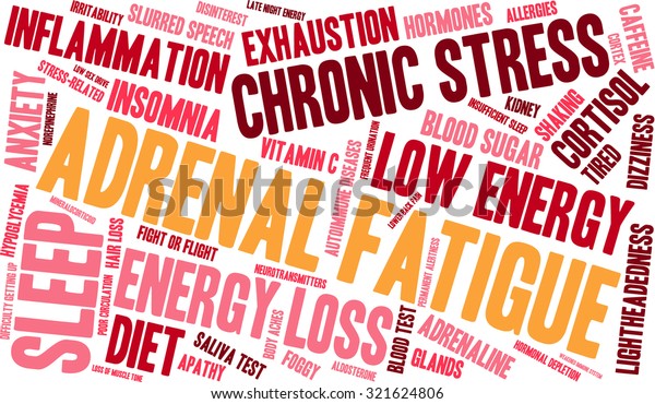 Adrenal Fatigue Word Cloud On White Stock Vector (Royalty Free) 321624806