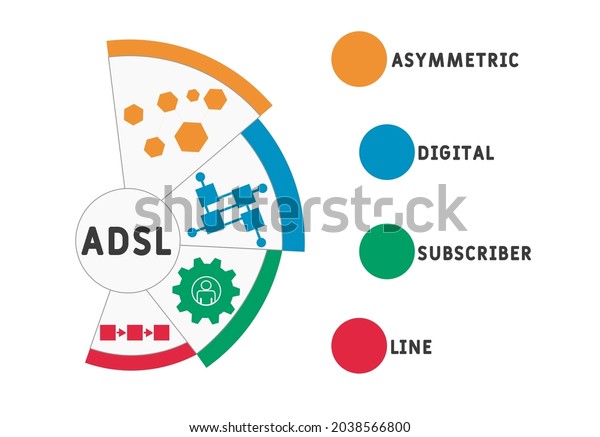 Adsl Asymmetric Digital Subscriber Line Acronym Stock Vector (Royalty ...