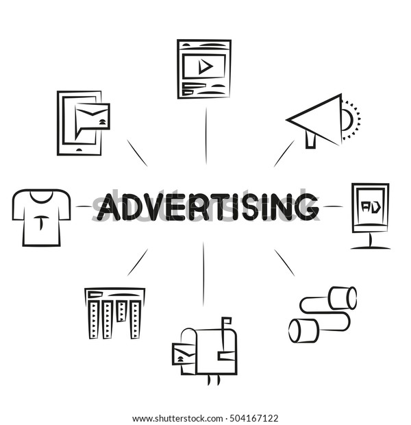 Advertising Diagram Mind Mapping Stock Vector (Royalty Free) 504167122 ...