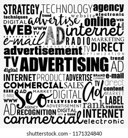 Advertising Word Cloud Creative Business Concept Stock Vector (Royalty ...