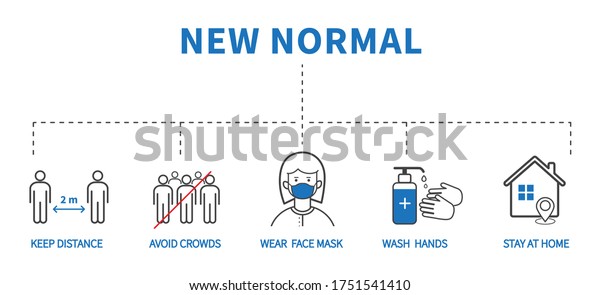 After Epidemic Covid19 New Normal Coronavirus Stock Vector (Royalty ...