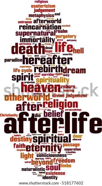 Afterlife Word Cloud Concept Vector Illustration Stock Vector (Royalty ...