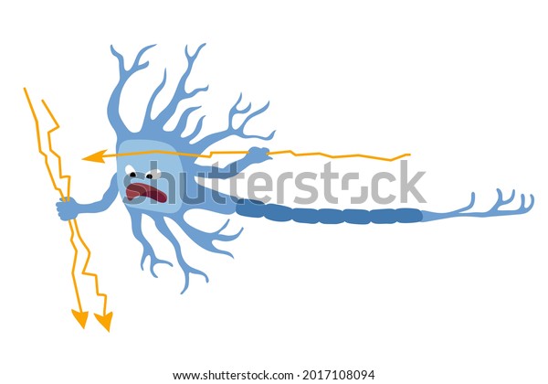 Aggressive Neuron Lightning Bolts Brain Cell Stock Vector (Royalty Free ...