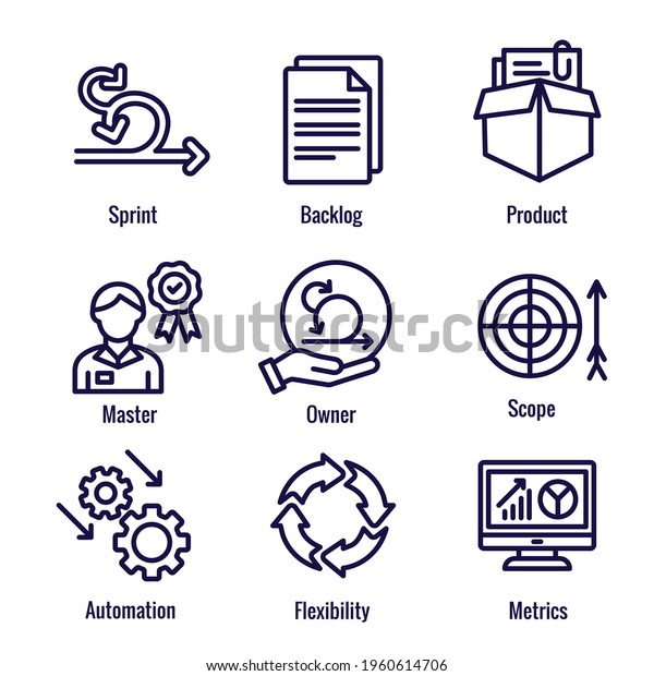 Proceso Agile Scrum, conjunto de iconos de desarrollo