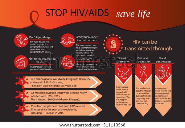 Aids Infographics World Aids Day Concept: เวกเตอร์สต็อก (ปลอดค่า ...