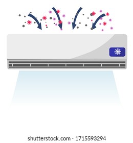 255 Air conditioner side Stock Vectors, Images & Vector Art | Shutterstock