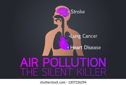 Air Pollution Logo Icon Design Medical Stock Vector (Royalty Free ...