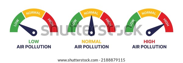 Air Pollution Measuring Icon Air Quality Stock Vector (Royalty Free ...