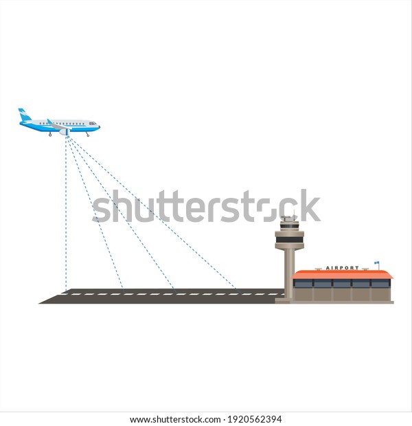 Airplane Landing Angles Math Angle Problems Stock Vector (Royalty Free) 1920562394 | Shutterstock