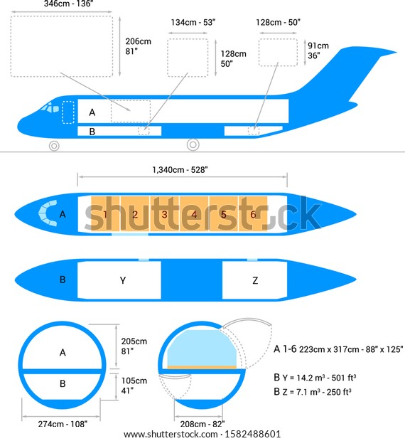 Airplane Scheme Cargo Aircraft Guide Stock Vector (Royalty Free ...