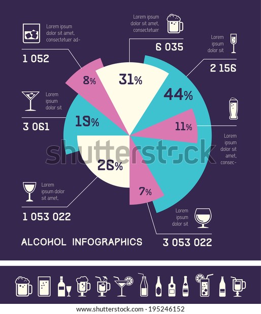 Alcohol Infographic Template Stock Vector (Royalty Free) 195246152 ...