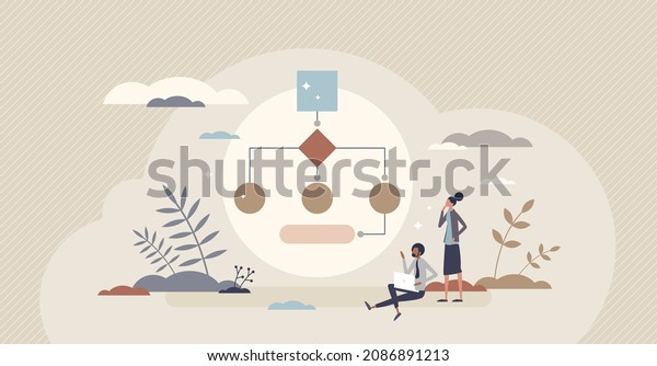 Algorithms Flowchart Programming Solutions Model Coding Stock Vector ... Algorithms Flowchart Programming Solutions Model Coding Stock Vector ...