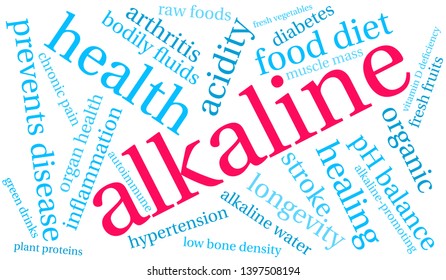 Alkaline Word Cloud On White Background Stock Vector (Royalty Free ...